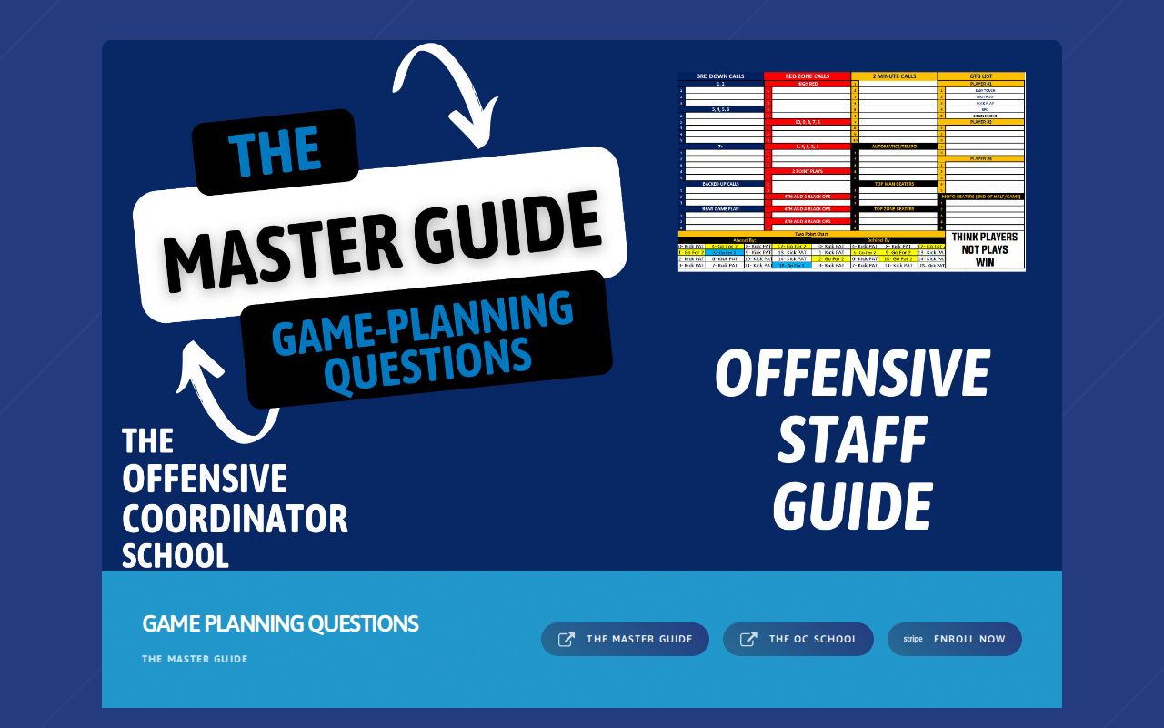 Master Guide: Game Planning Questions